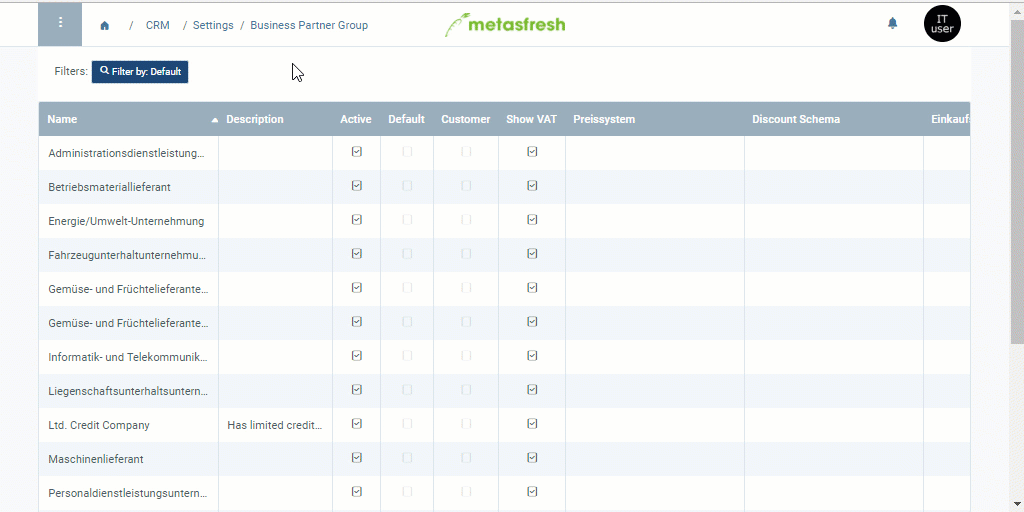 How do I manage the credit status of a business partner group?